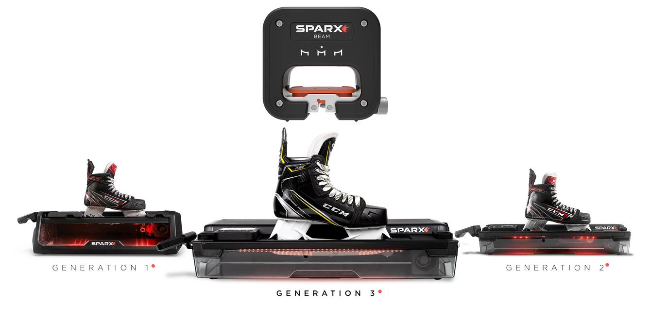 Learn More about the Sparx BEAM | Sparx Hockey